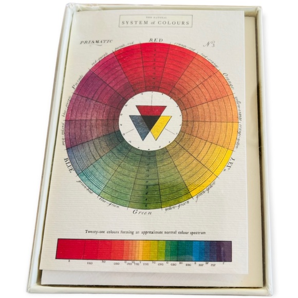 Cavallini | Office | Box Cavallini Co System Of Colours Color Wheel 8 ...
